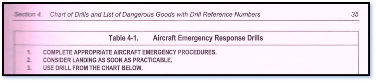 Lithium Battery fire and overheating conditions – Full document ...