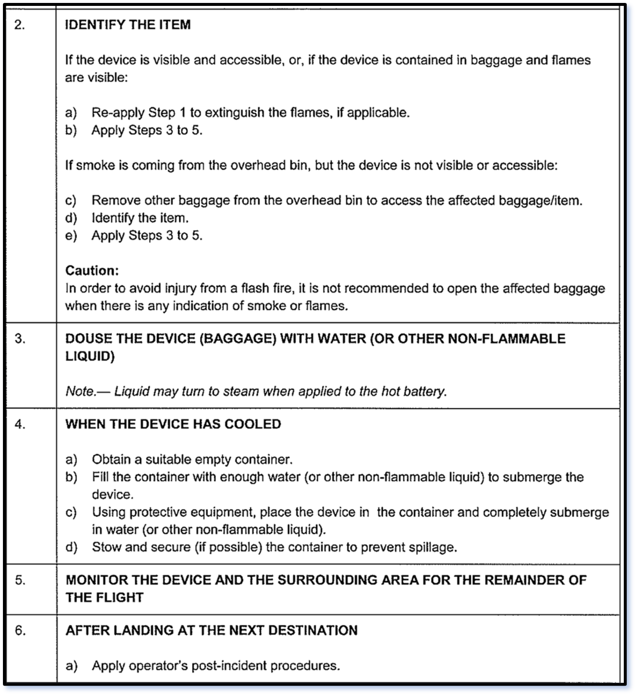 Lithium Battery fire and overheating conditions – Full document ...